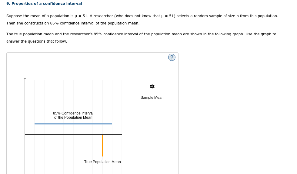 Solved 9. Properties of a confidence interval Suppose the | Chegg.com