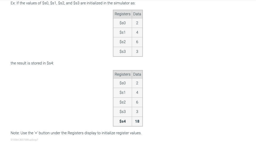 Solved Ex: If the values of $ s0,$ s1,$ s2, and $ s3 are | Chegg.com