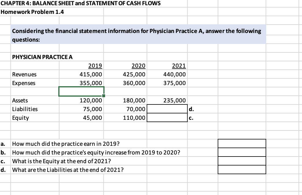 Solved CHAPTER 4: BALANCE SHEET and STATEMENT OF CASH FLOWS | Chegg.com