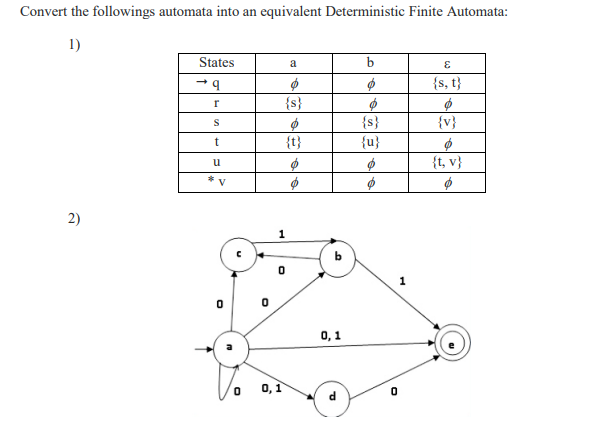 Solved a E Convert the followings automata into an | Chegg.com