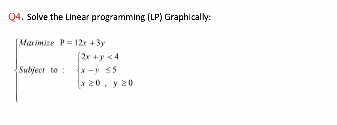 Solved Q4. ﻿Solve the Linear programming (LP) ﻿Graphically: | Chegg.com