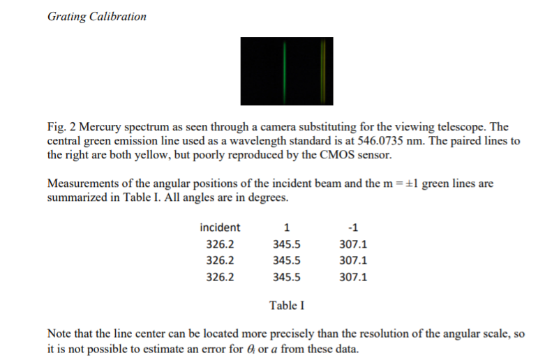Grating Calibration Fig. 2 Mercury spectrum as seen | Chegg.com