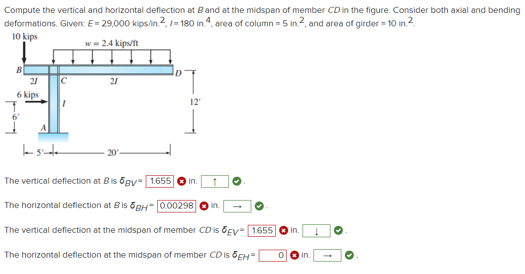 Solved Compute the vertical and horizontal deflection at B | Chegg.com