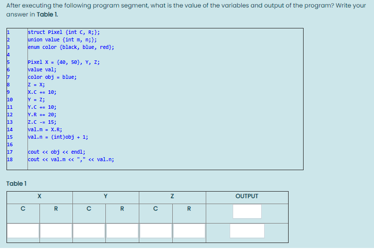 Solved After executing the following program segment, what | Chegg.com