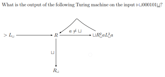 Solved What is the output of the following Turing machine on | Chegg.com