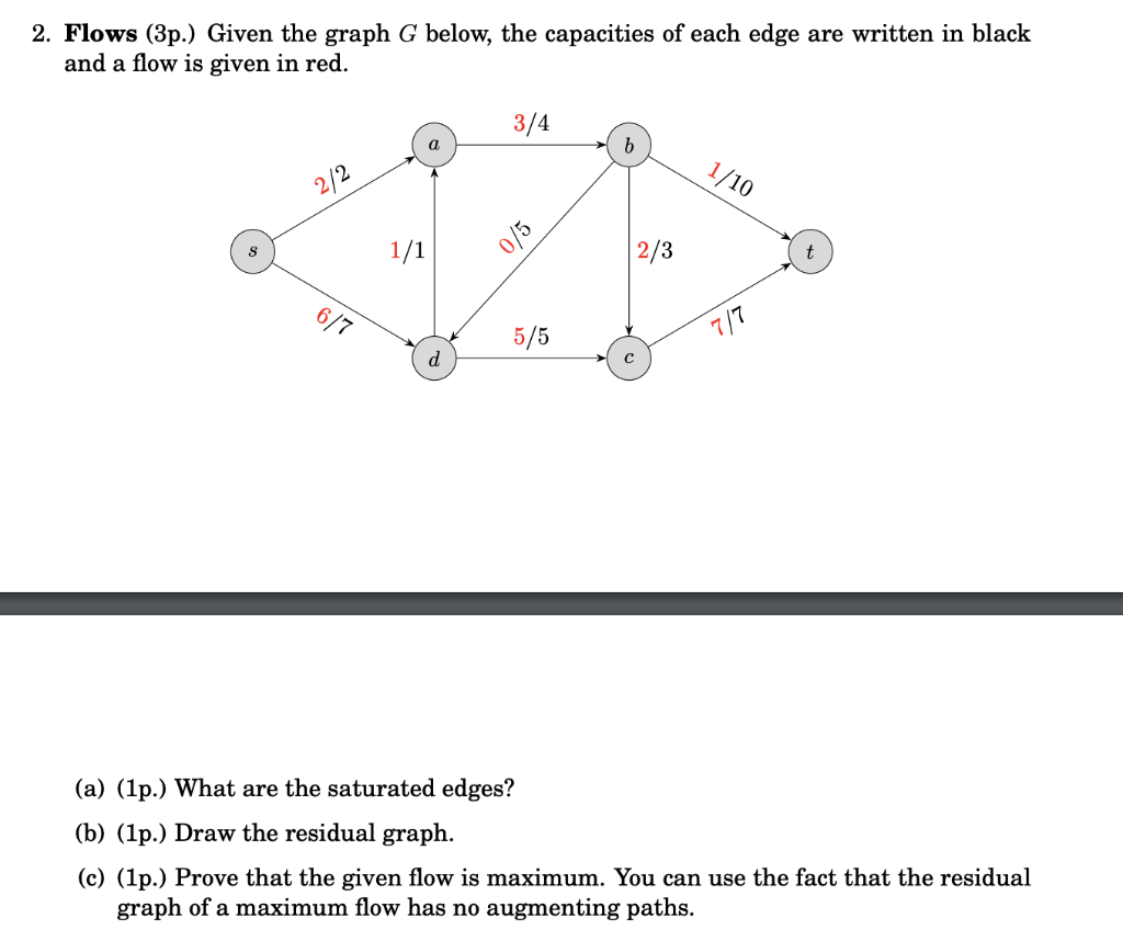 Solved 2. Flows (3p.) Given the graph G below, the | Chegg.com