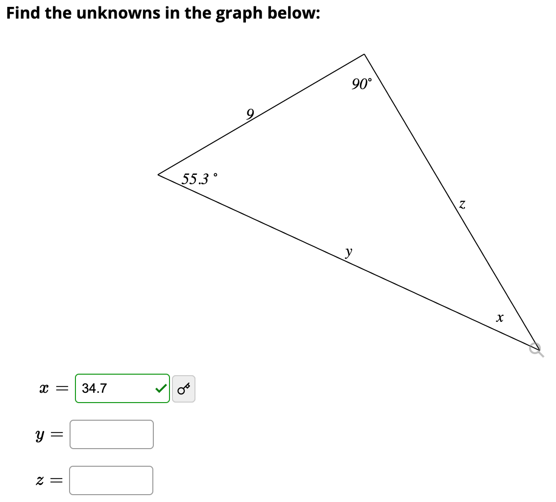 Solved Find the unknowns in the graph below: | Chegg.com Solved Find the unknowns in the graph below: | Chegg.com