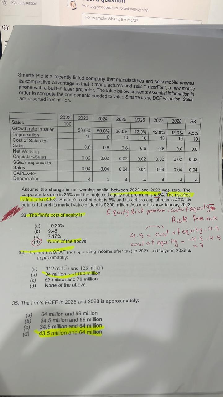 Solved Smarte Plc is a recently listed company that | Chegg.com