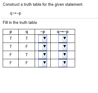 Solved Construct a truth table for the given statement. qp | Chegg.com