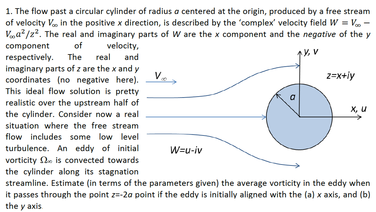 1, v Vo 1. The flow past a circular cylinder of | Chegg.com