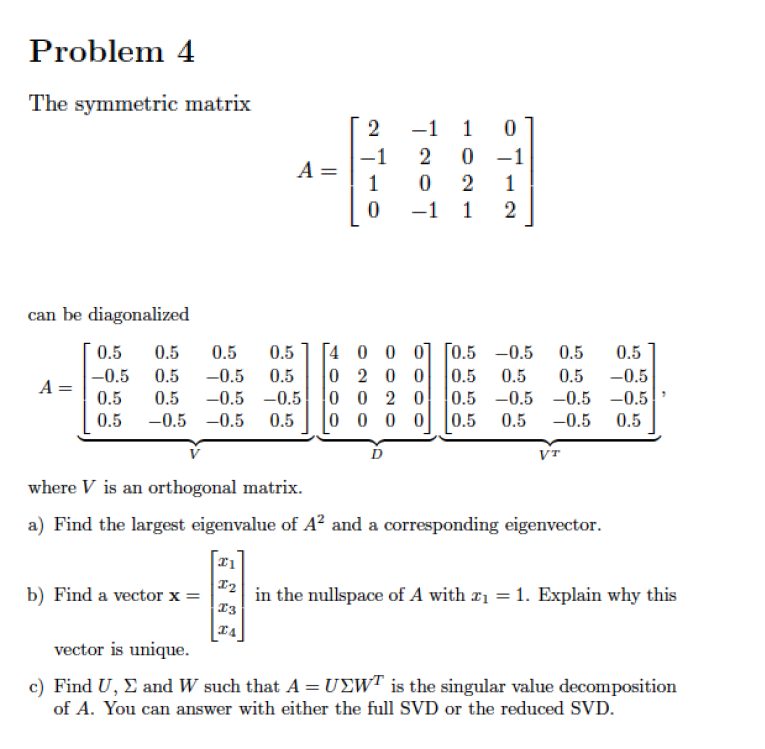 Solved Problem 4The symmetric | Chegg.com