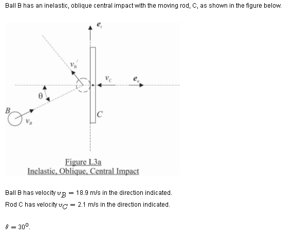 Solved Ball B has an inelastic, oblique central impact with | Chegg.com