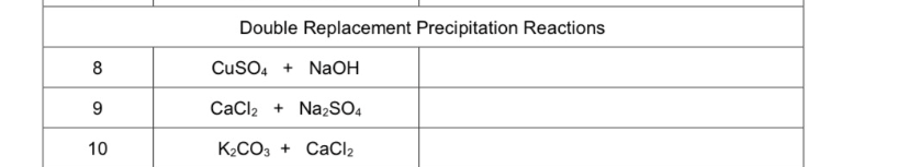 Solved Double Replacement Precipitation Reactions 8 CuSO4 + | Chegg.com