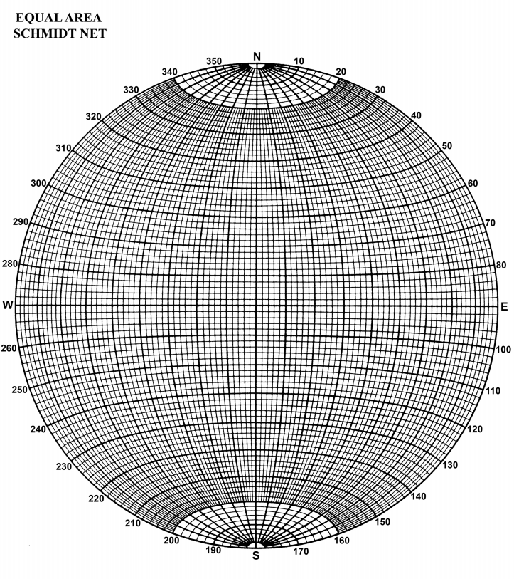 Solved Could you Please help me do question 1 and I will | Chegg.com