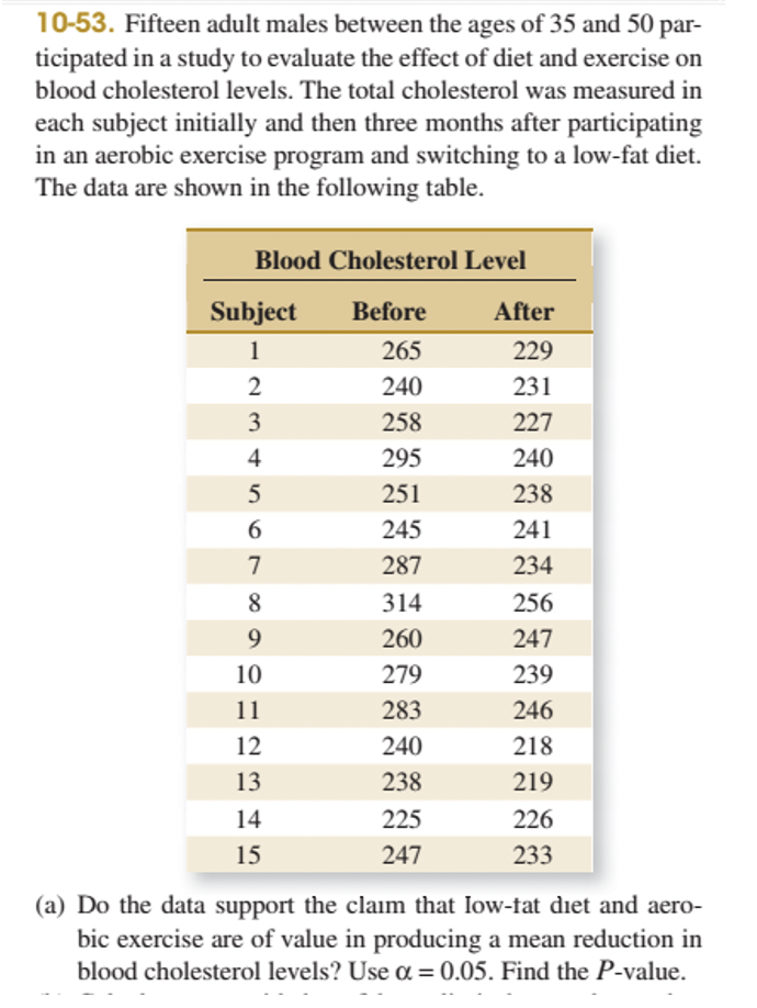 Solved 10-53. Fifteen adult males between the ages of 35 and | Chegg.com