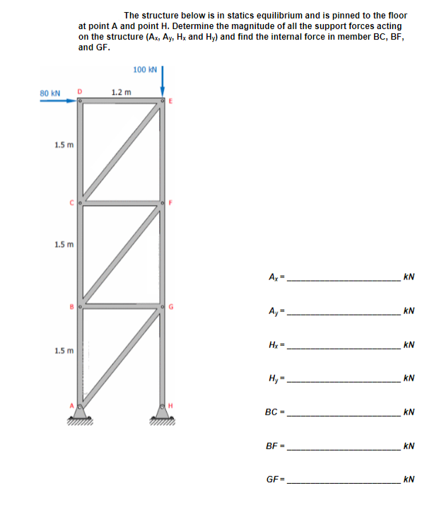 Solved The structure below is in statics equilibrium and is | Chegg.com