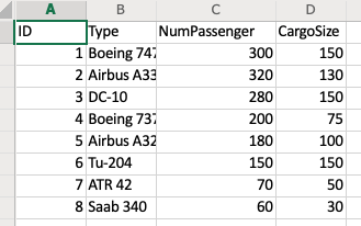 Solved Provide working SQL DML statements for the following | Chegg.com