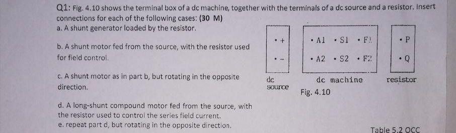 Solved Q1: Fig. 4.10 shows the terminal box of a dc machine, | Chegg.com