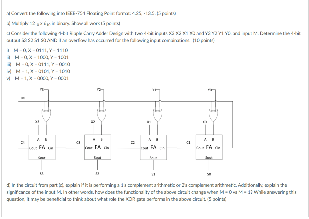 Solved a) Convert the following into IEEE-754 Floating Point | Chegg.com