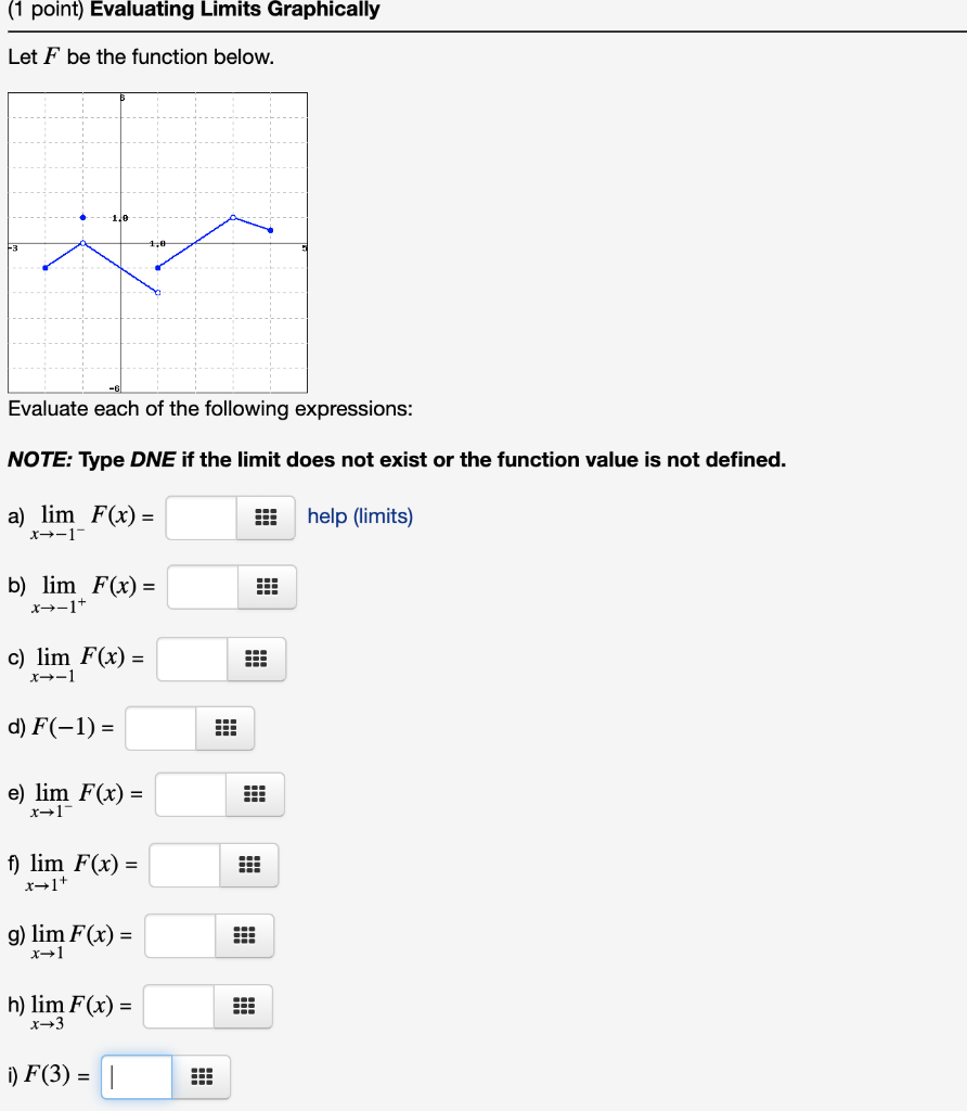 Solved (1 point) Evaluating Limits Graphically Let F be the | Chegg.com