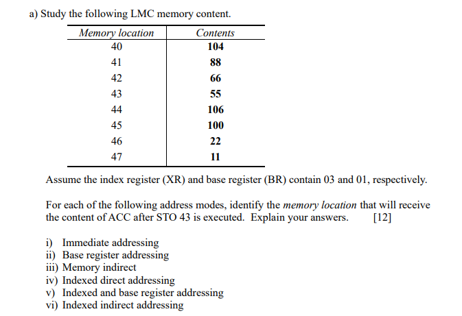 Solved a) Study the following LMC memory content. Memory | Chegg.com