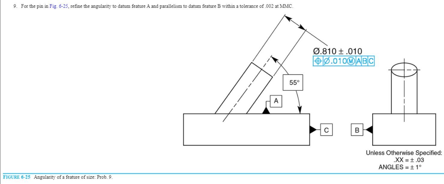 Solved Figure 6 25 Angularity Of A Feature Of Size Prob 9 