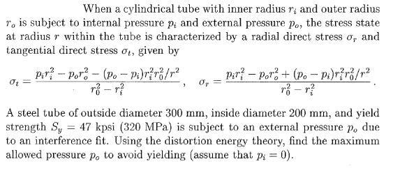 Solved When a cylindrical tube with inner radius ri and | Chegg.com