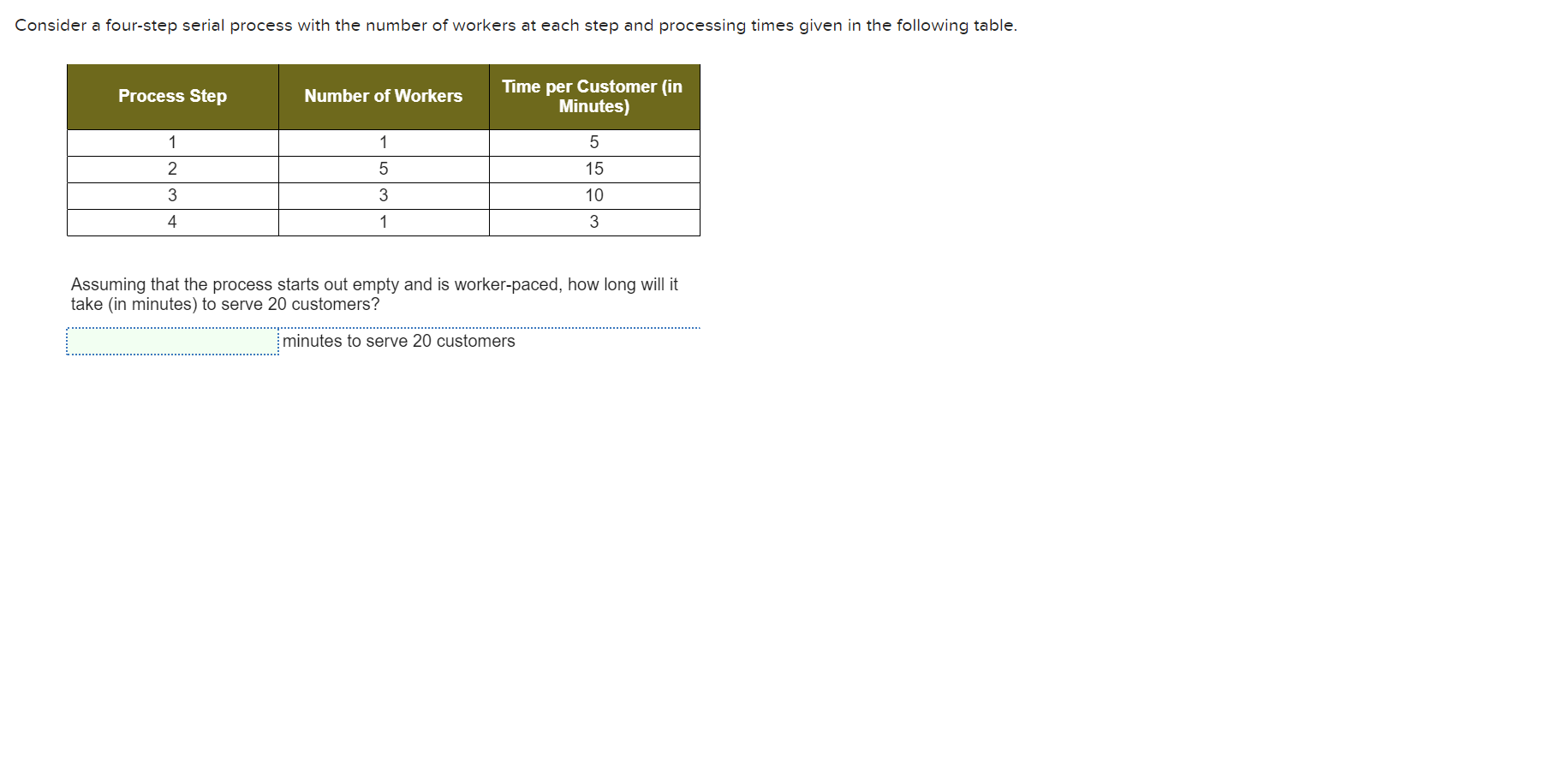Solved Consider A Four step Serial Process With The Number Chegg