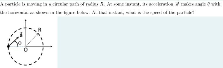 Solved A particle is moving in a circular path of radius R. | Chegg.com