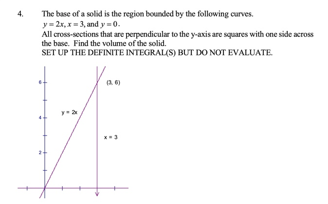 Solved 4. The base of a solid is the region bounded by the | Chegg.com