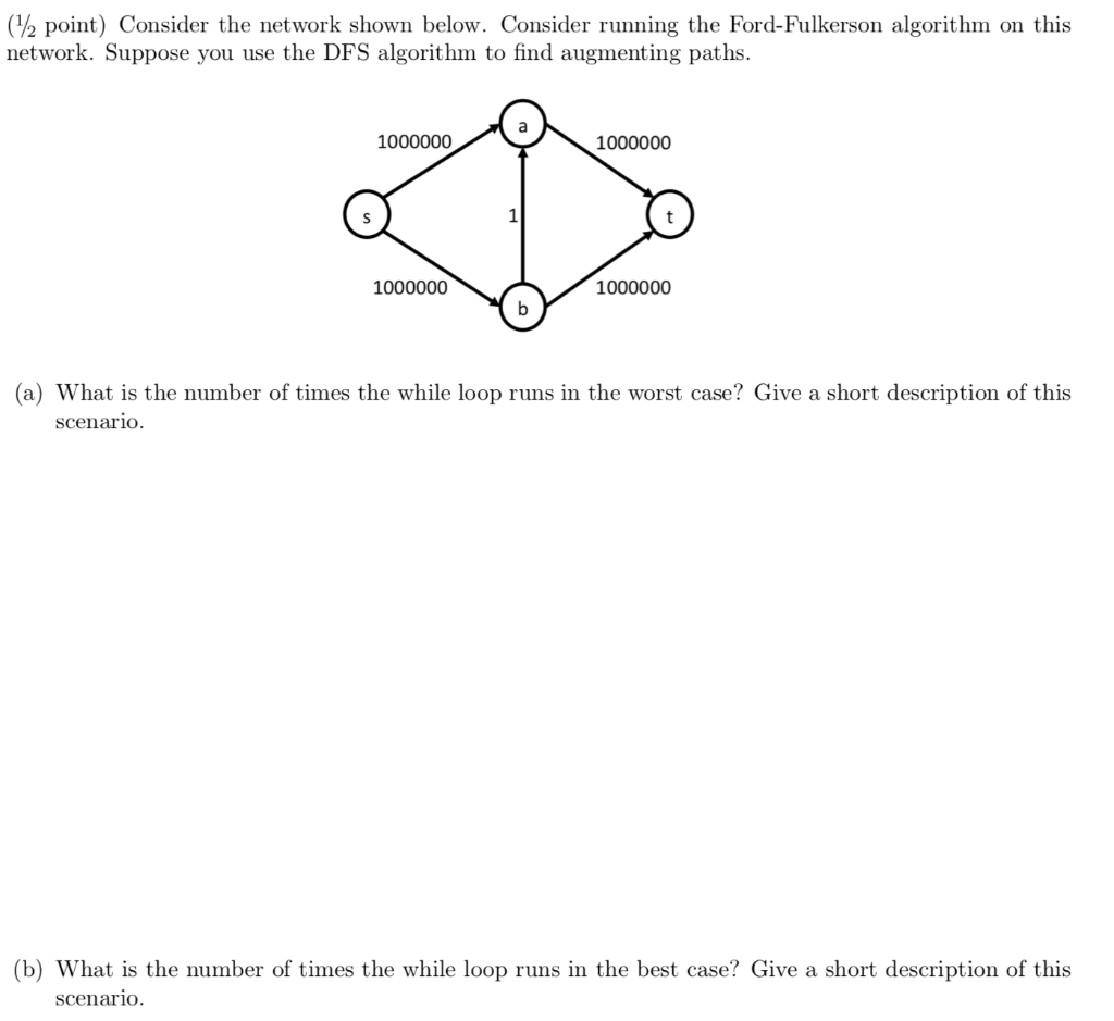 (12 point) Consider the network shown below. Consider | Chegg.com