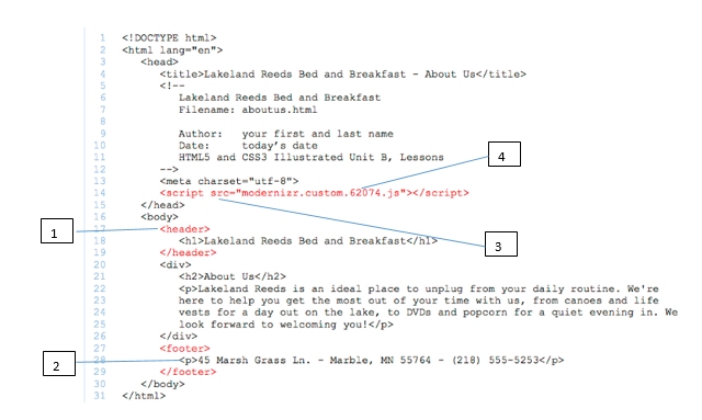 Solved 2 Lakeland Reeds Bed and Breakfast - About | Chegg.com