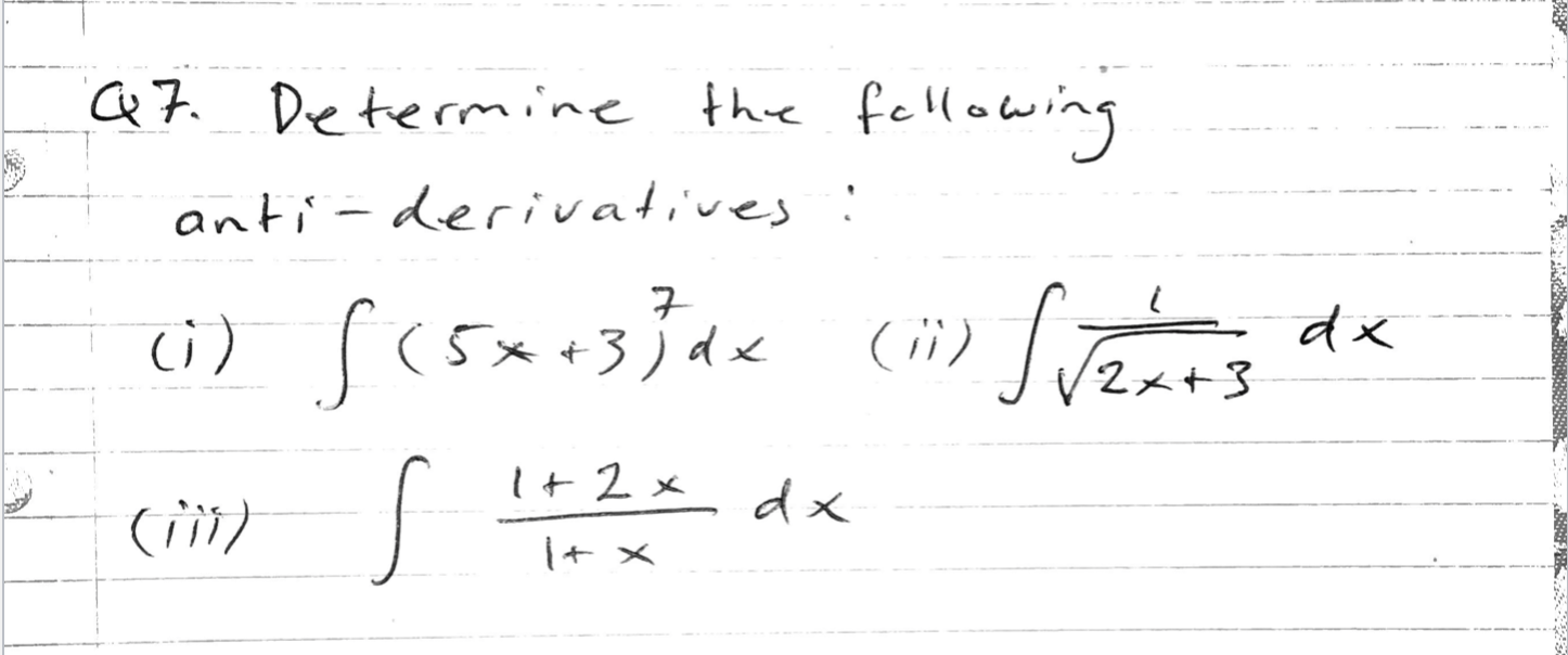Solved Q7. Determine the following anti-derivatives: (i) | Chegg.com