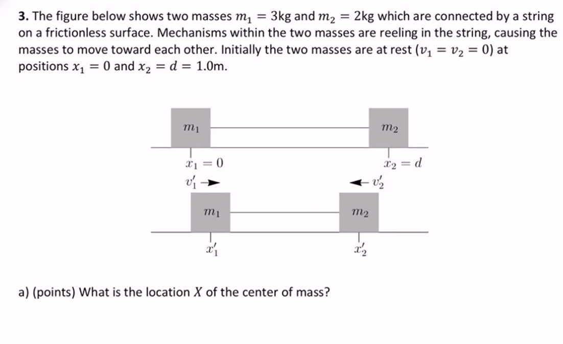 Solved 3. The figure below shows two masses m1 = 3kg and m2 | Chegg.com