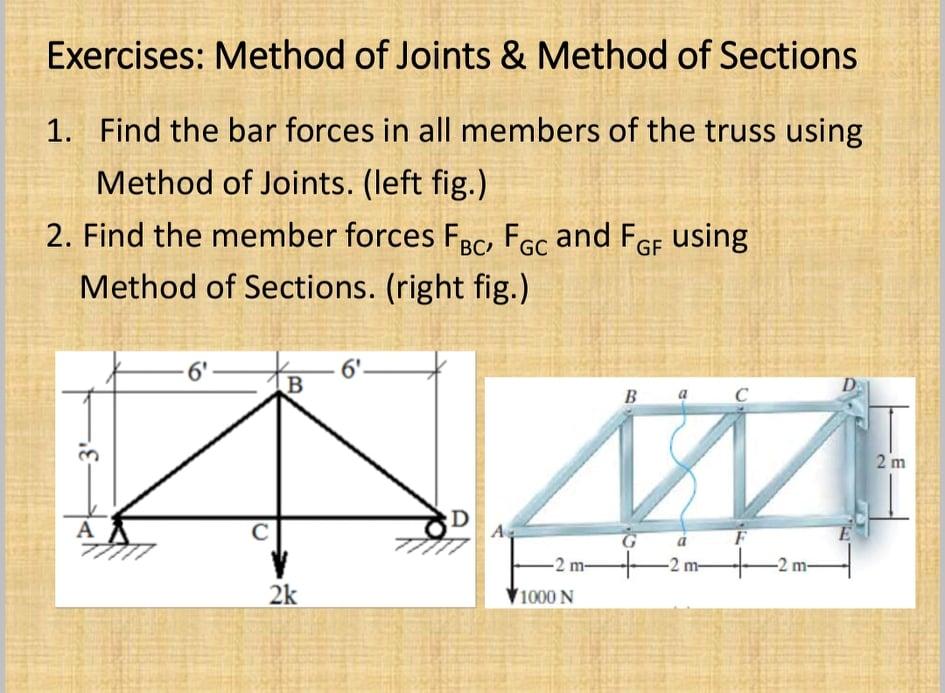 Solved Exercises: Method of Joints & Method of Sections 1. | Chegg.com