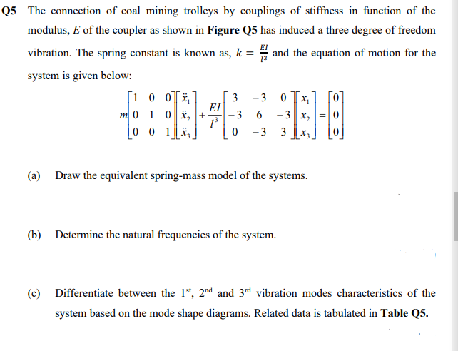 Solved Figure Q5 (b) shows the filament winding process for | Chegg.com