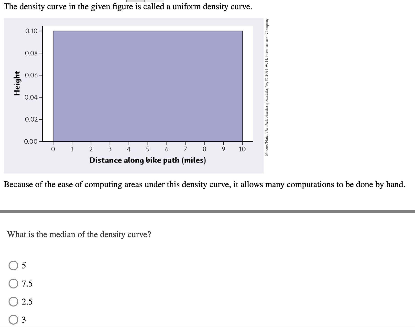 Solved The density curve in the given figure is called a | Chegg.com