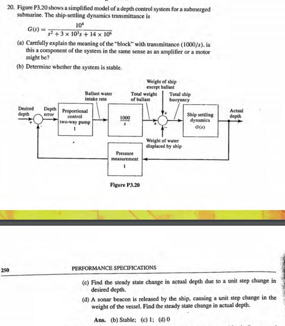 Solved 20. Figure P3.20 shows a simplified model of a depth | Chegg.com