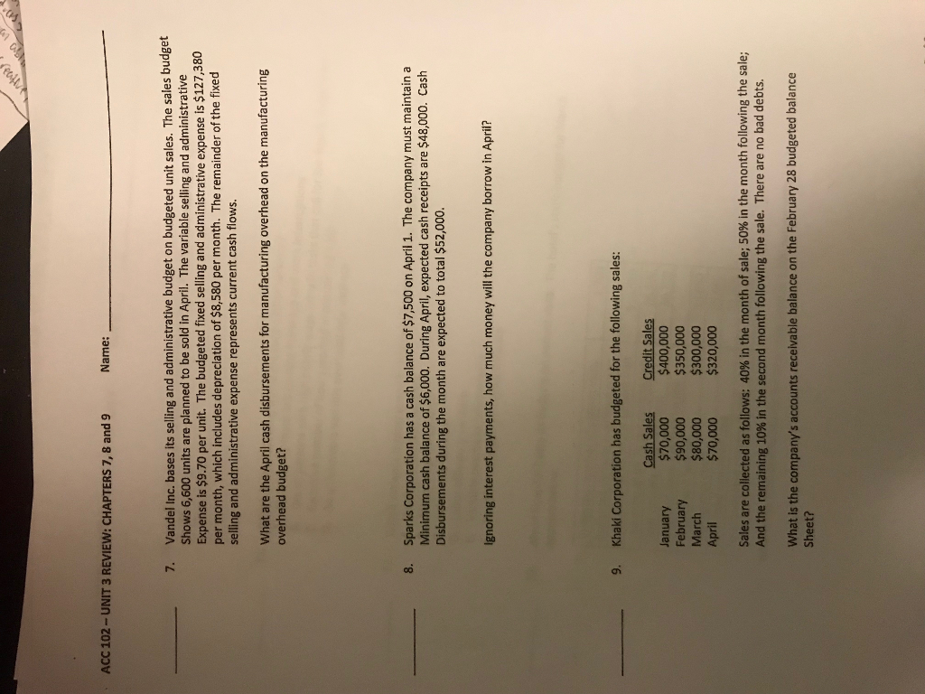 Solved ACC 102-UNIT 3 REVIEW: CHAPTERS 7, 8 and 9 Name: . | Chegg.com