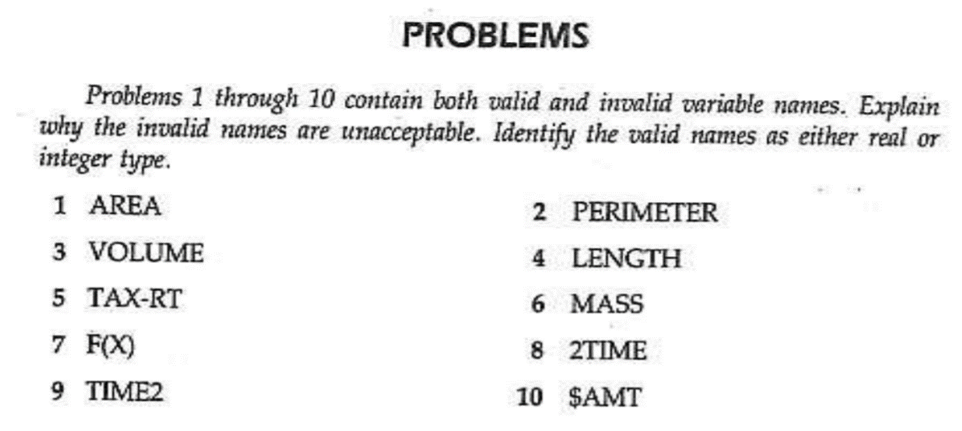 Solved PROBLEMS Problems 1 through 10 contain both valid and | Chegg.com