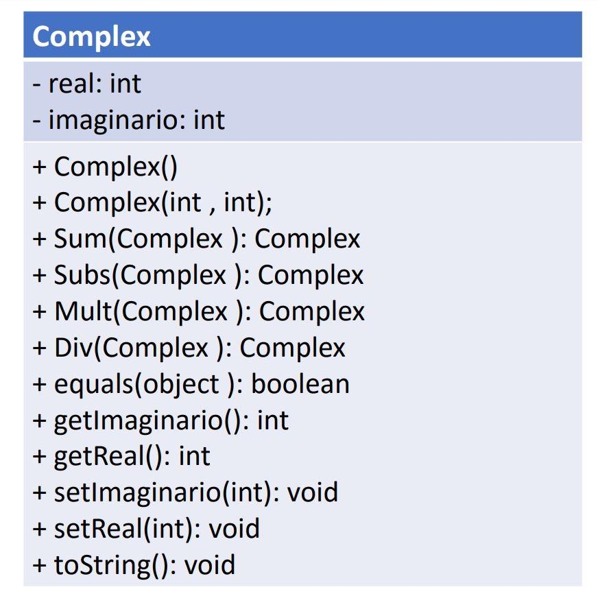 Solved Using Java make the code for the following UML | Chegg.com