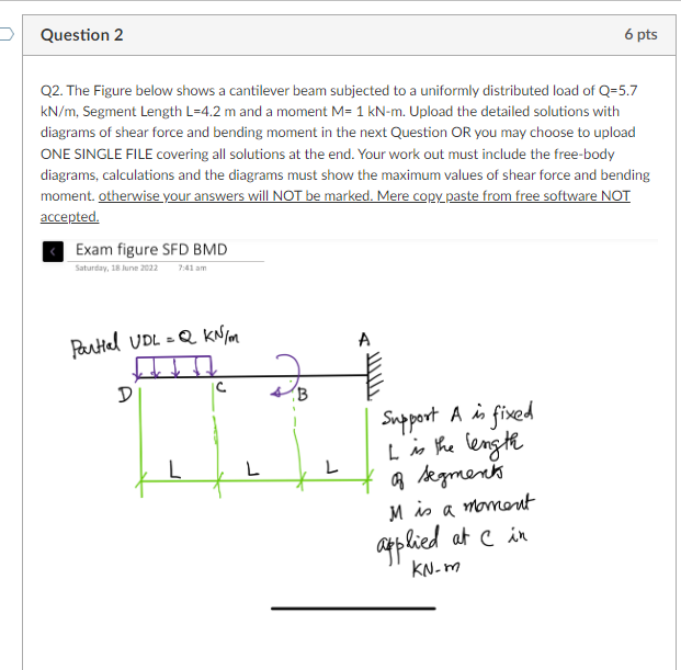 [Solved]: Question 2 6 pts Q2. The Figure below shows a ca