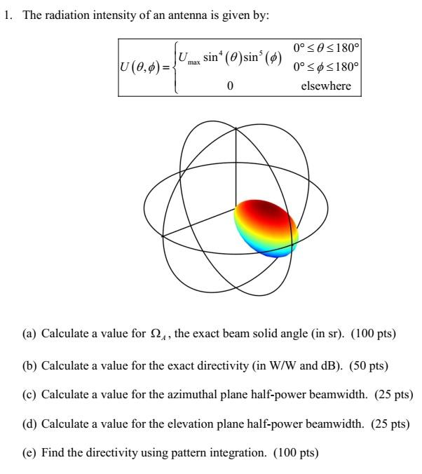 Solved 1. The radiation intensity of an antenna is given by: | Chegg.com