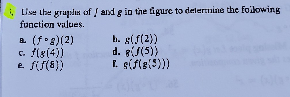 Solved Use the graphs of f and g in the figure to determine | Chegg.com