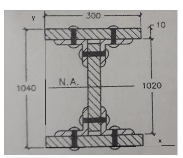 Solved A plate and angle girder(see figure below) is | Chegg.com