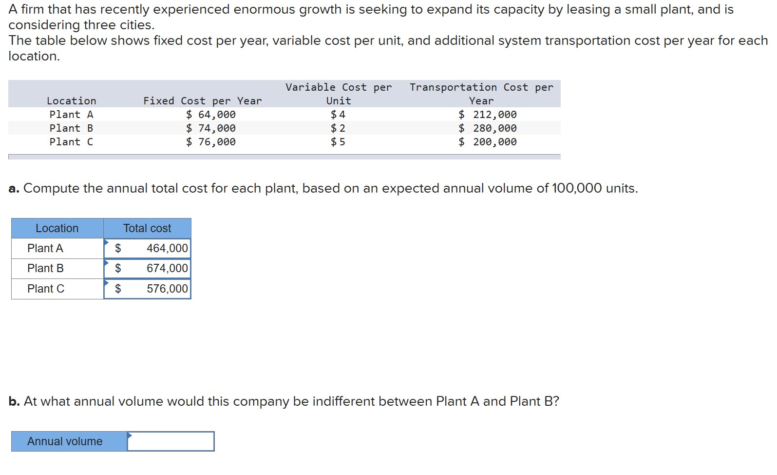 Solved A firm that has recently experienced enormous growth | Chegg.com