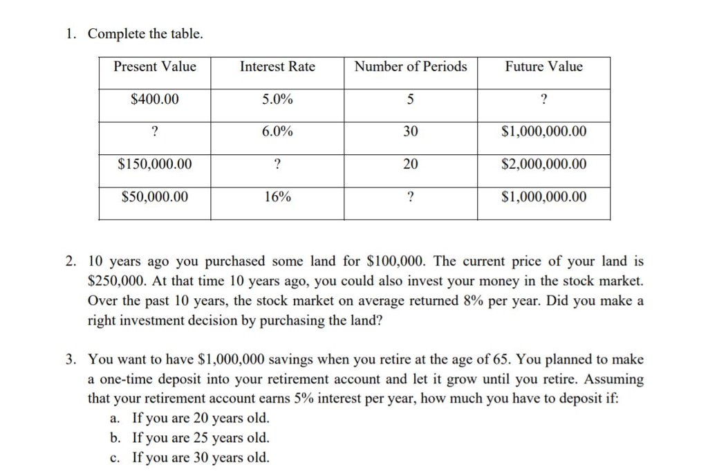 Solved 1. Complete the table. Present Value Interest Rate | Chegg.com