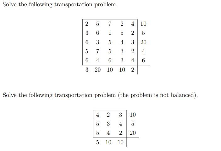 Solved Solve the following transportation problem. Solve the | Chegg.com