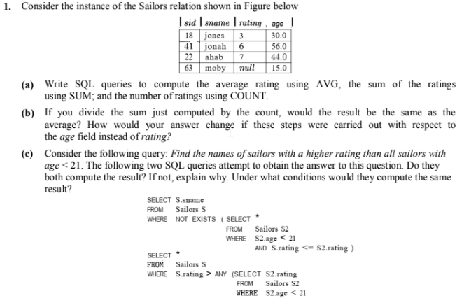 Solved (a) Write SQL queries to compute the average rating | Chegg.com