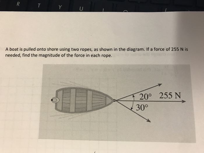 Solved A boat is pulled onto shore using two ropes, as shown | Chegg.com